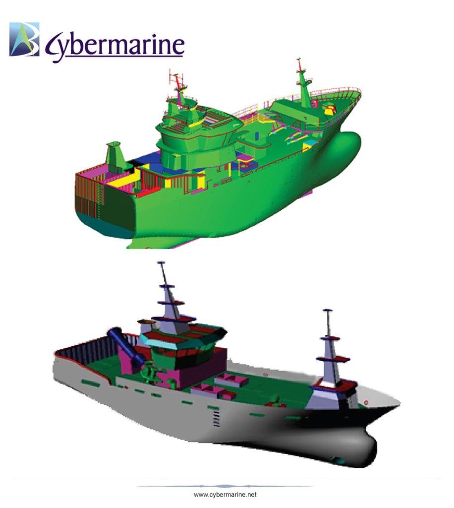 Production Engg – Cybermarine India