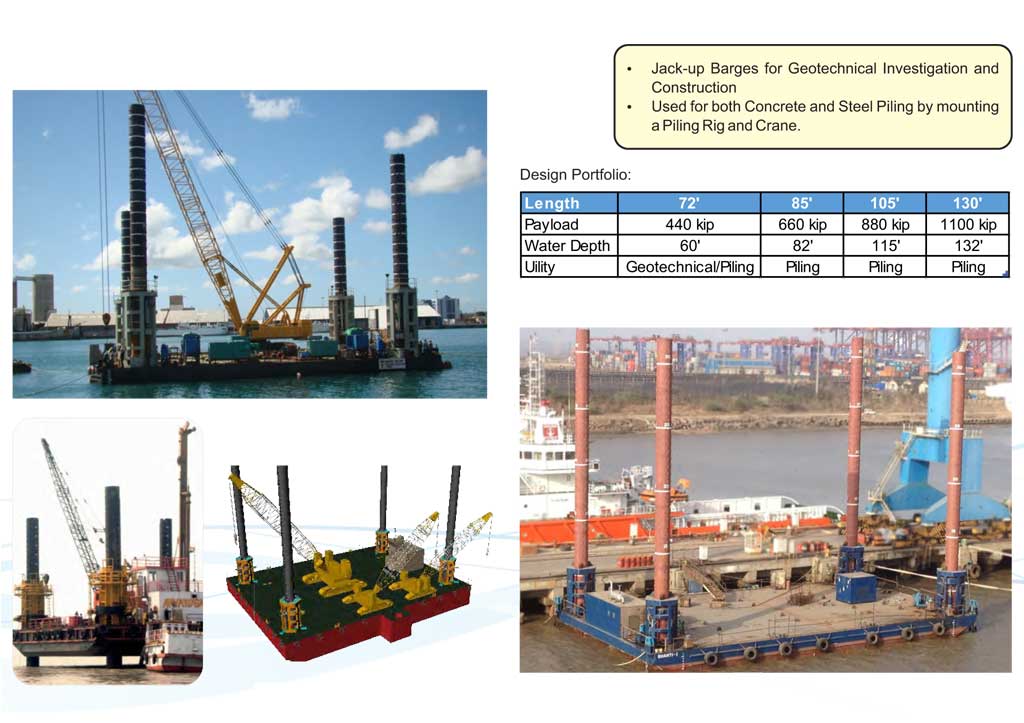 LNG Barges – Cybermarine India