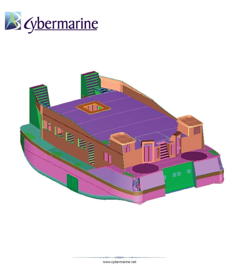 Production Engg – Cybermarine India